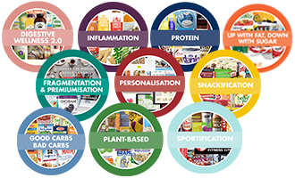 New: NNB Layout Design