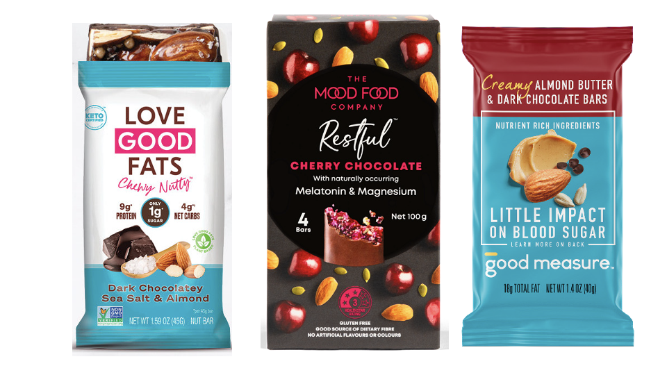 New Nutrition Business | 10 Key Trends in Food, Nutrition & Health 2022