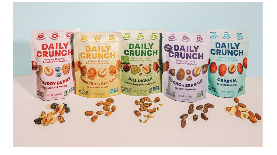 New Nutrition Business | 10 Key Trends in Food, Nutrition & Health 2024