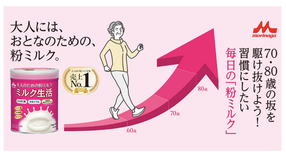 New Nutrition Business | 10 Key Trends in Food, Nutrition & Health 2022